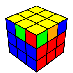 PLL Algorithms CFOP Speedcubing Cases Speedsolving Wiki